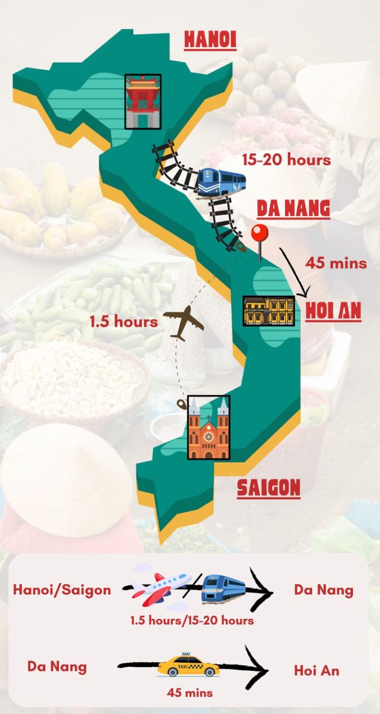 What To Do in Hoi An: A Complete Guide For First Time Visitors ...