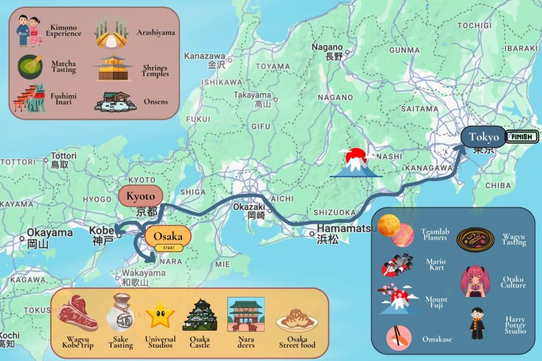 10 Days in Japan: Complete Itinerary for First-Time Visitors (+ 2 Week ...