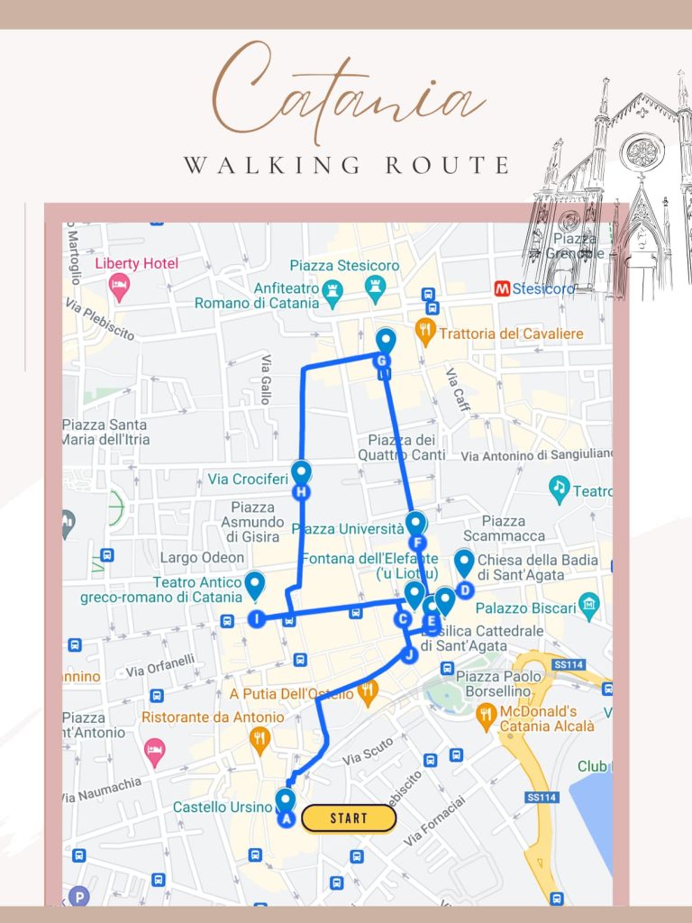 Things to do in Catania for 1-2 Days: Itinerary Guide - WaylessTravelers